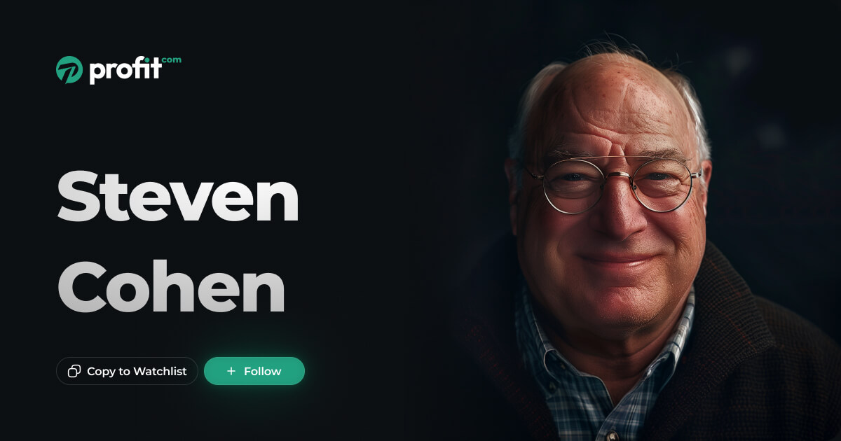 Steven Cohen Portfolio 2025 - Point72 Asset Management, L.P. | Profit.com