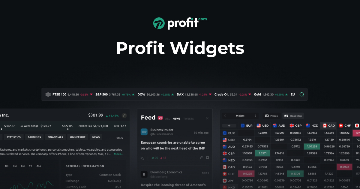 Profit.com | Free Fintech Widgets for your website